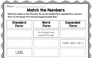 Representing Numbers: Standard Form, Word Form, and Expanded Form - The ...