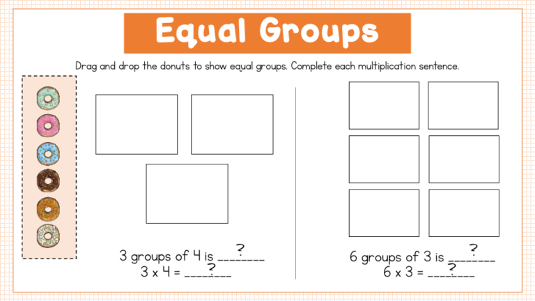 Understanding Multiplication: Equal Groups - The Learning Corner