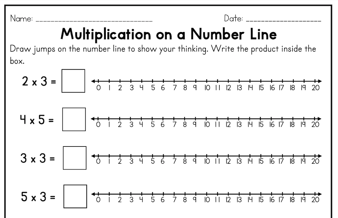 Teach Multiplication Effectively The Learning Corner