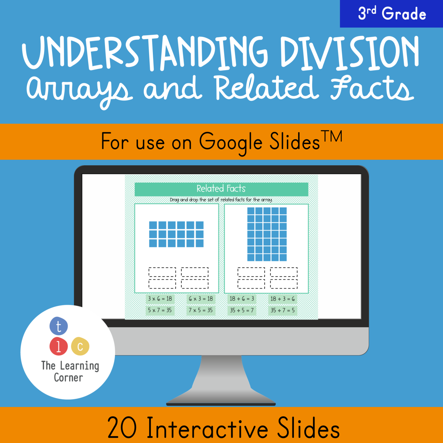 Arrays and Equal Groups in Division - The Learning Corner