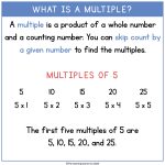 How to find common denominators in fractions?