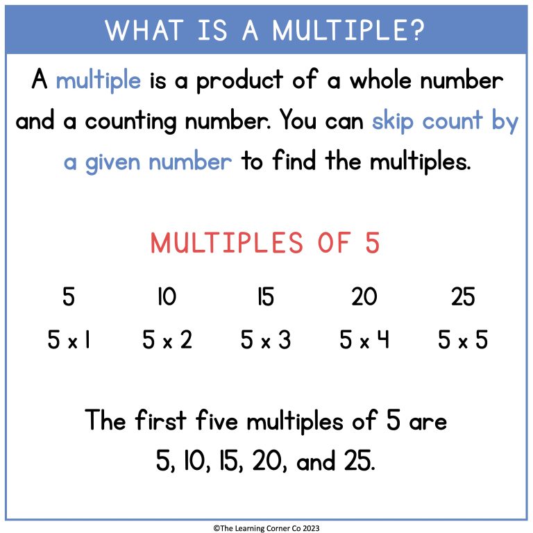 How to find common denominators in fractions?