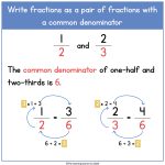 How to find common denominators in fractions?