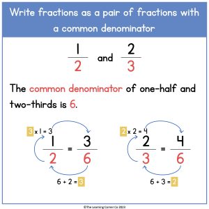 How to find common denominators in fractions?
