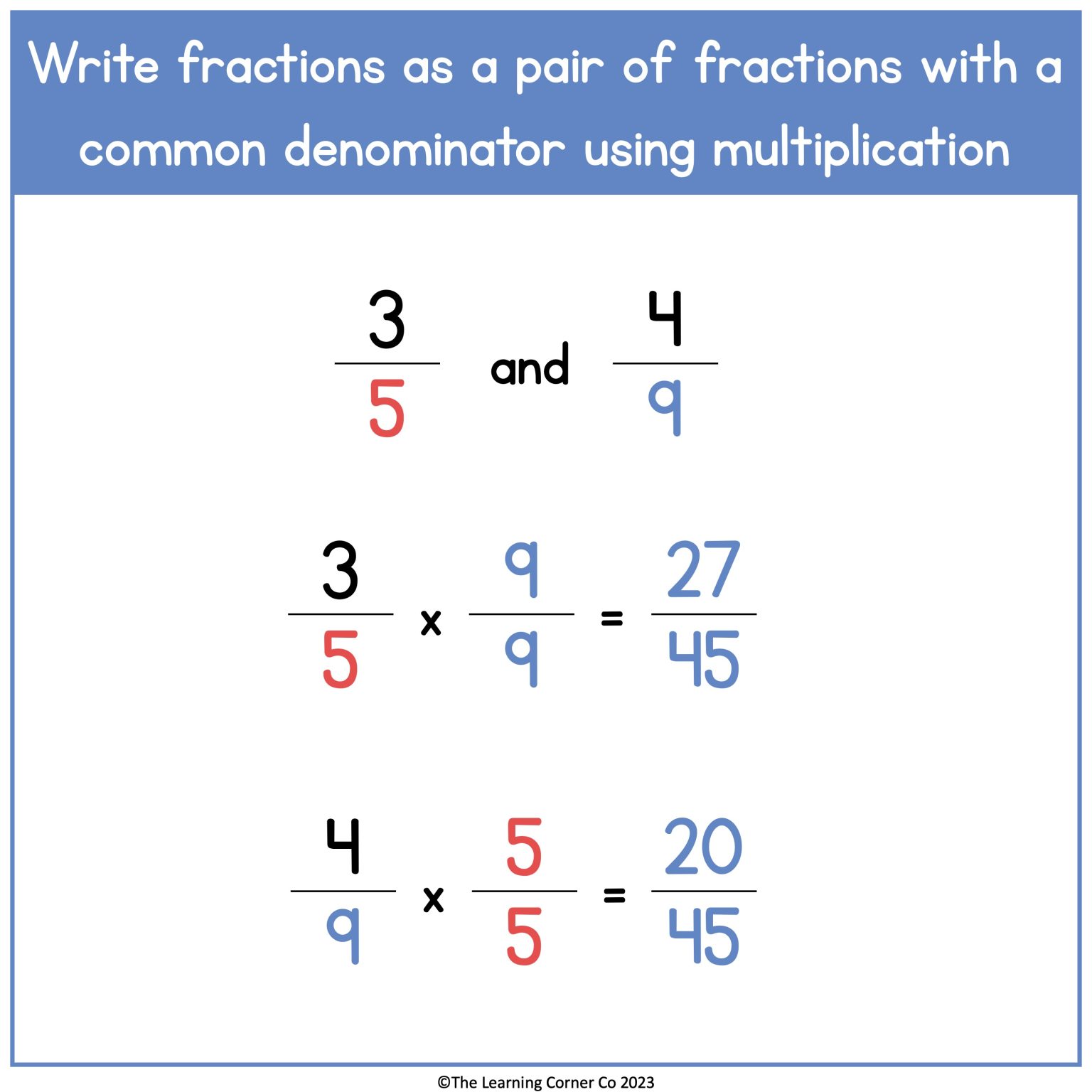 How to find common denominators in fractions? How to find common denominators in fractions?