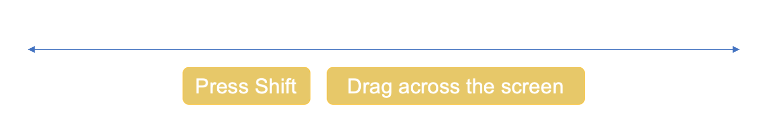How to Make a Number Line Using PowerPoint