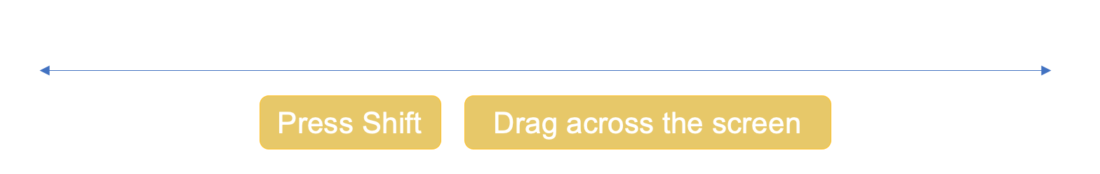 How to Make a Number Line Using PowerPoint