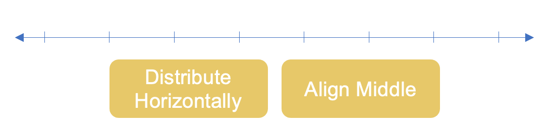 How to Make a Number Line Using PowerPoint