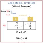 Area Model Division with and without Remainders