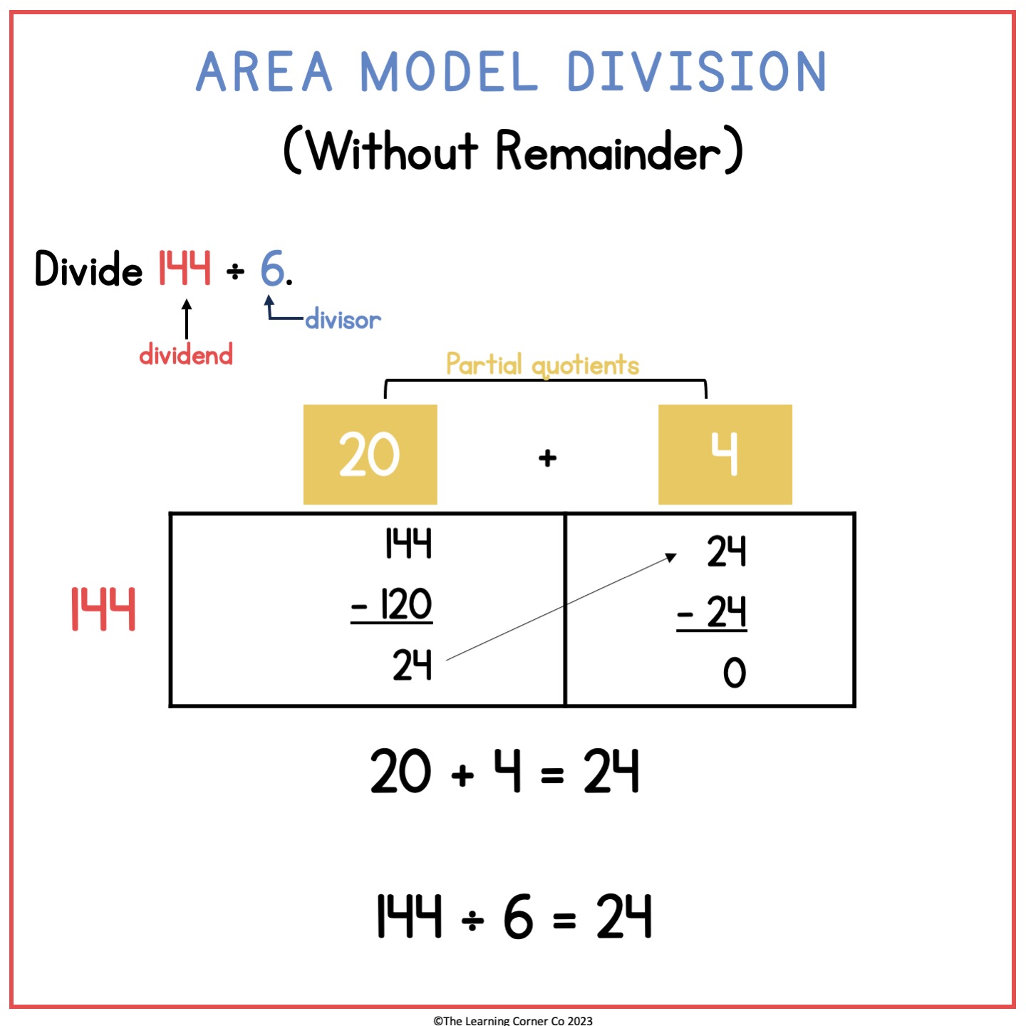 Area Model Division with and without Remainders