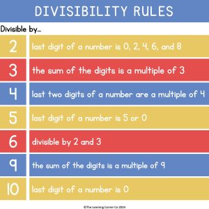 Divisibility Rules