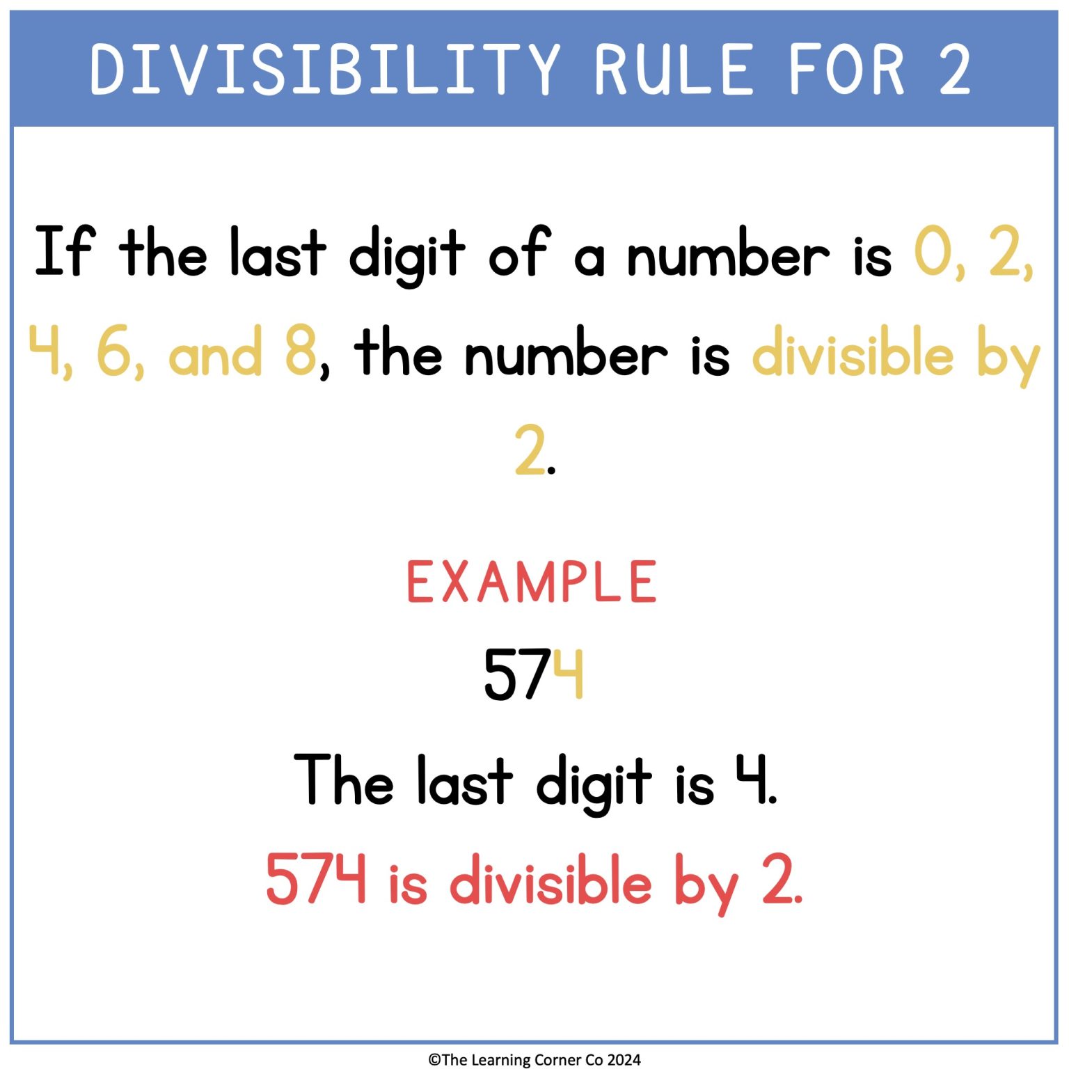 Divisibility Rules