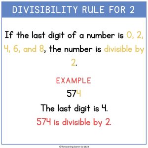 Divisibility Rules