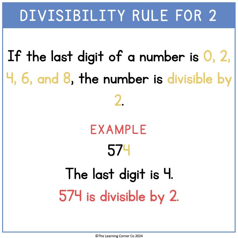 Divisibility Rules