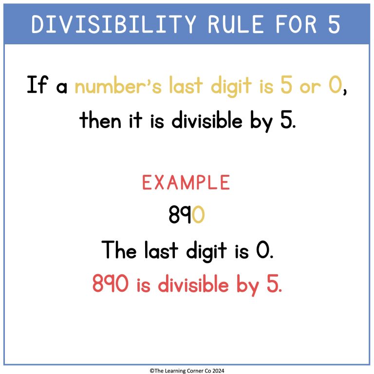 Divisibility Rules