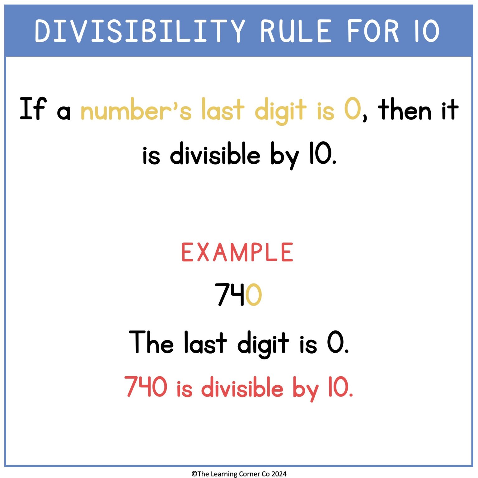 Divisibility Rules