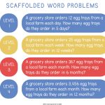 Scaffolding in Math - The Learning Corner