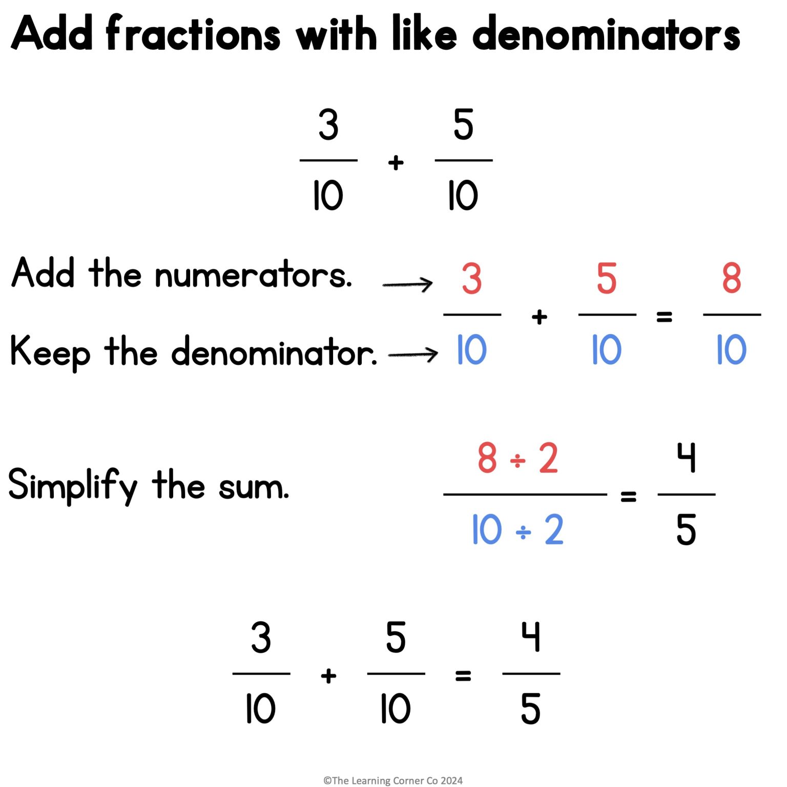 Add and subtract fractions with like denominators