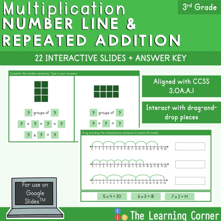 Multiplication Using Number Lines and Repeated Addition