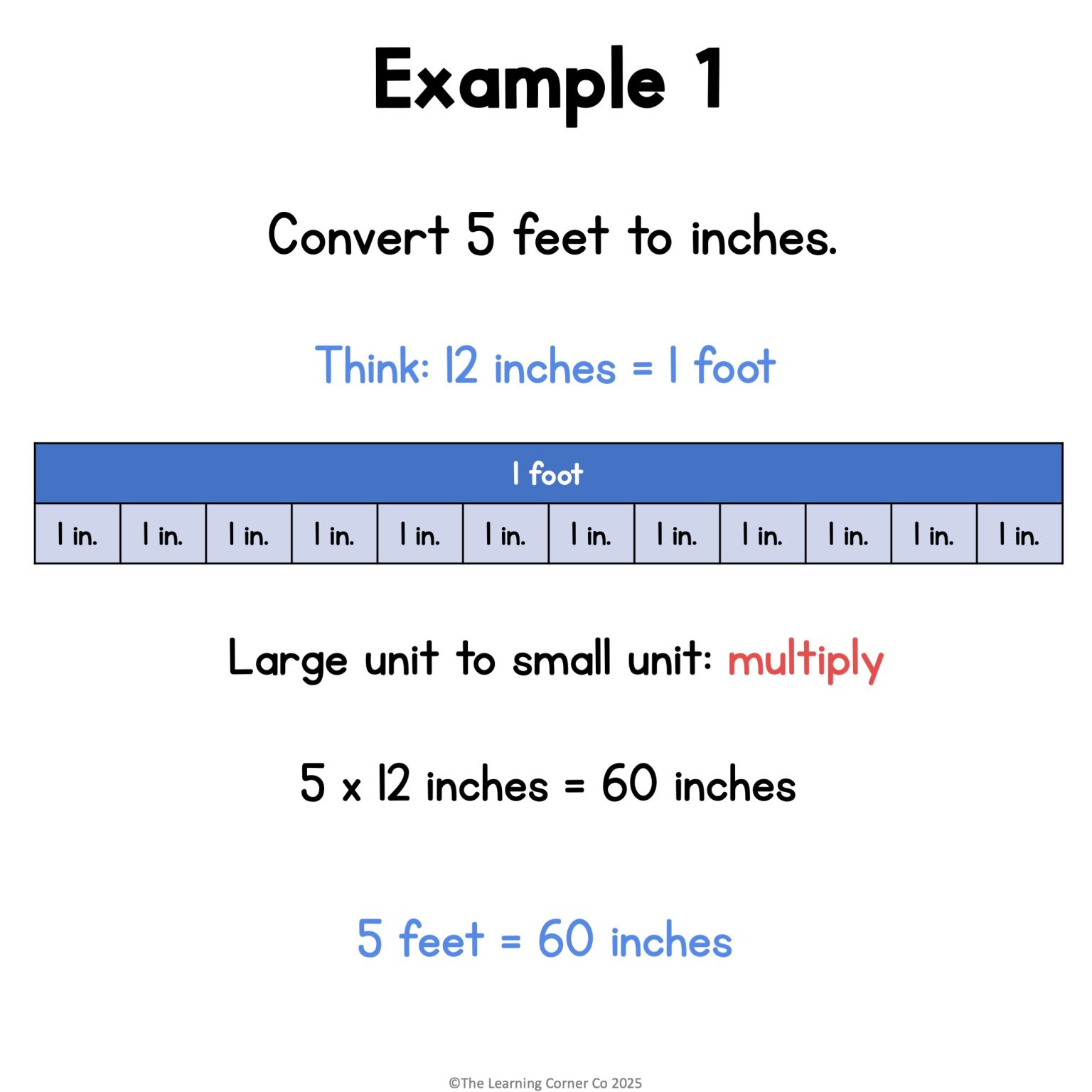 Customary Units Conversion: A Step-by-Step Guide