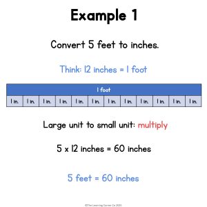 Customary Units Conversion: A Step-by-Step Guide