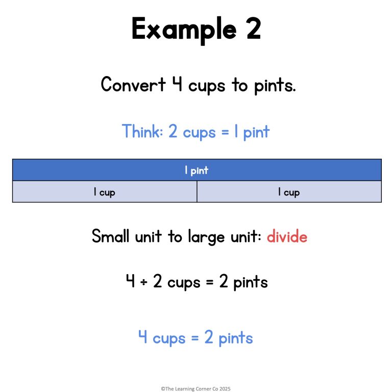 Customary Units Conversion: A Step-by-Step Guide