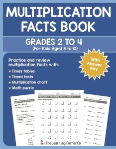 Multiplication Using Number Lines and Repeated Addition