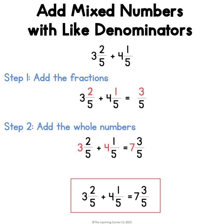 Adding and Subtracting Mixed Numbers