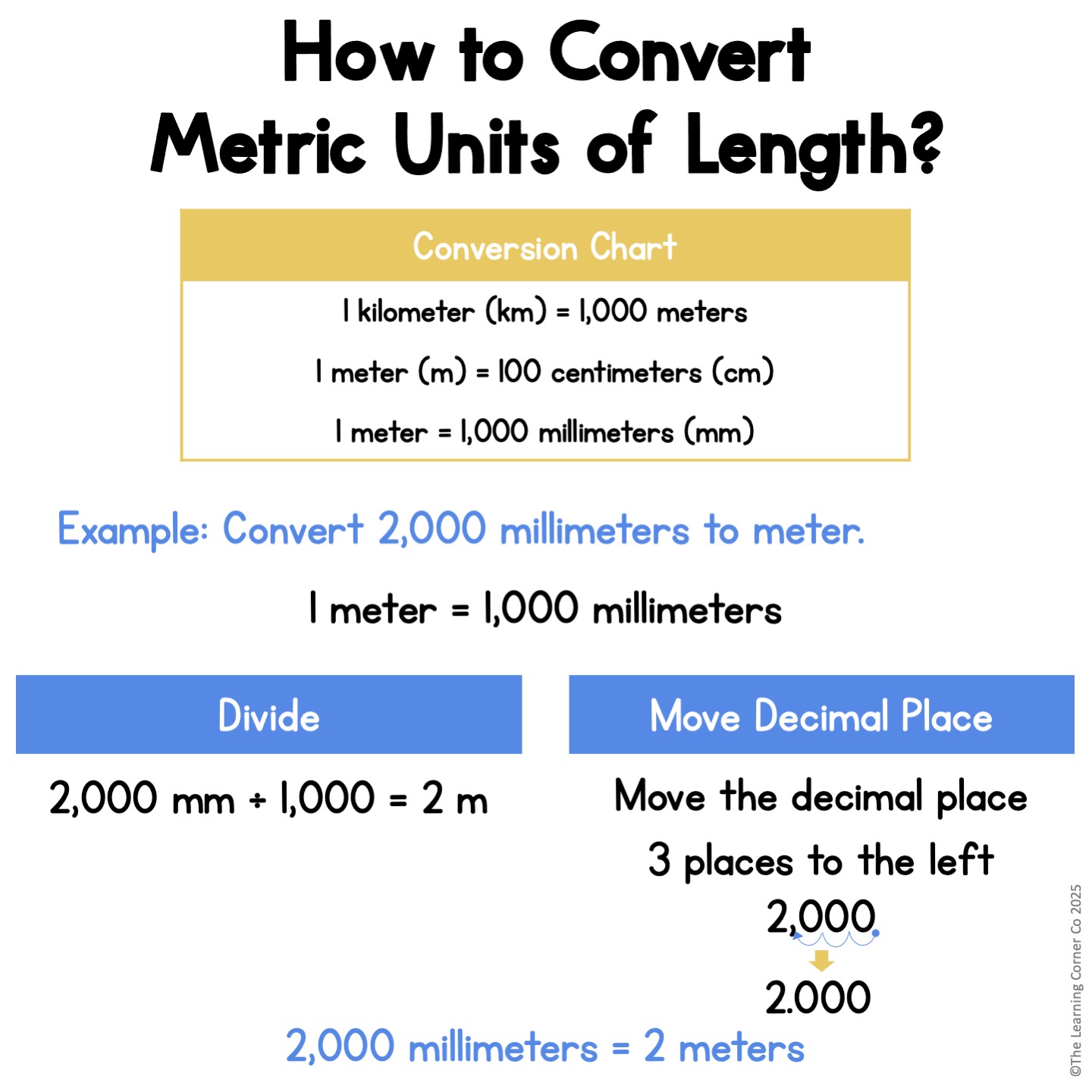 How to Convert Metric Units: A Step-by-Step Guide