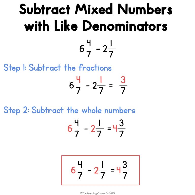 Adding and Subtracting Mixed Numbers